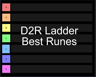 🔥D2R Ladder 2 Diablo 2 Resurrected 🔥 RUNES D2R VEX OHM LO SUR BER JAH ...