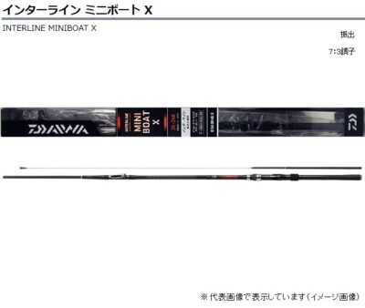 Rods - Interline Rod