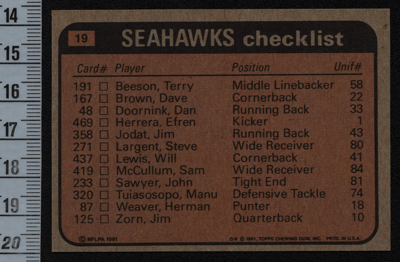 Seattle Seahawks 1980 Team Leaders Checklist Largent 1981 Topps NFL #19 ...