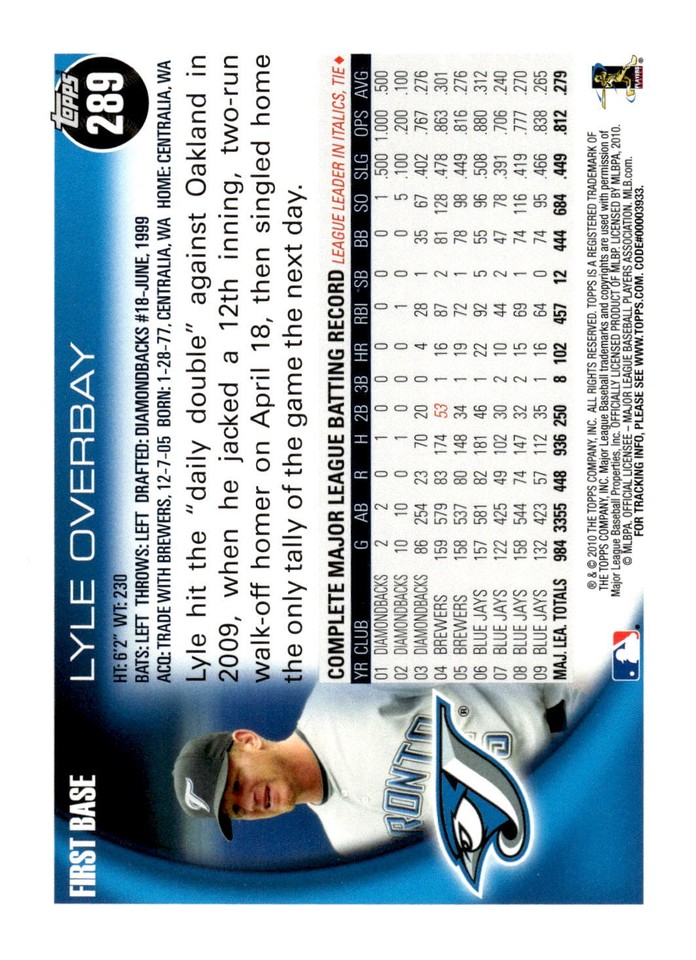 2010 Topps Toronto Blue Jays Lyle Overbay | eBay