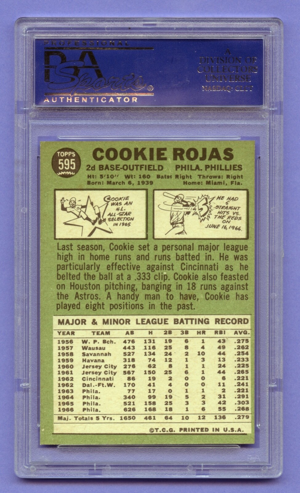 1967 COOKIE ROJAS PSA 8 NM-MT TOPPS PHILADELPHIA PHILLIES RAZOR SHARP ...