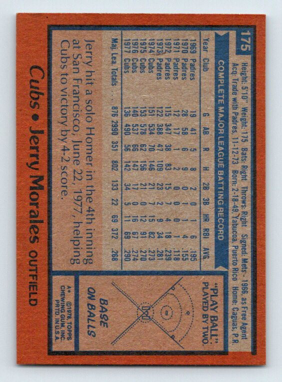 JERRY MORALES Chicago Cubs 1978 Topps Baseball Card B184 | eBay