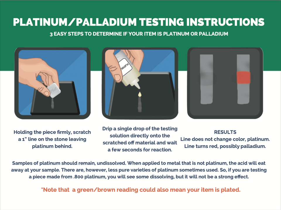 GOLD SILVER Jewelry Acid Tester Kit 9k 10k 14k 18k 22k Platinum Stone ...