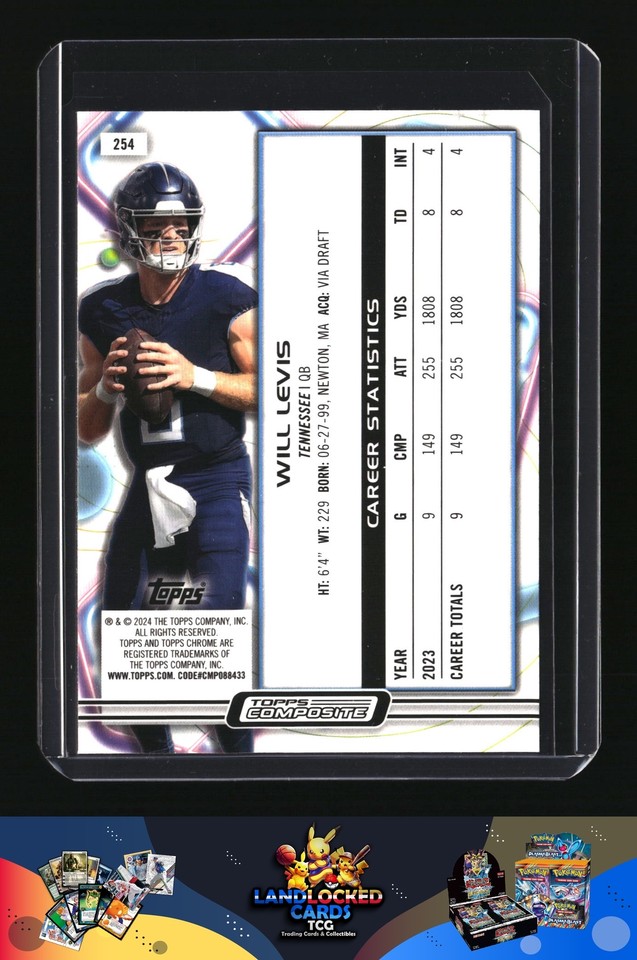 2024 Panini Chrome Composite Griffen Outhouse Cosmic #254 | eBay