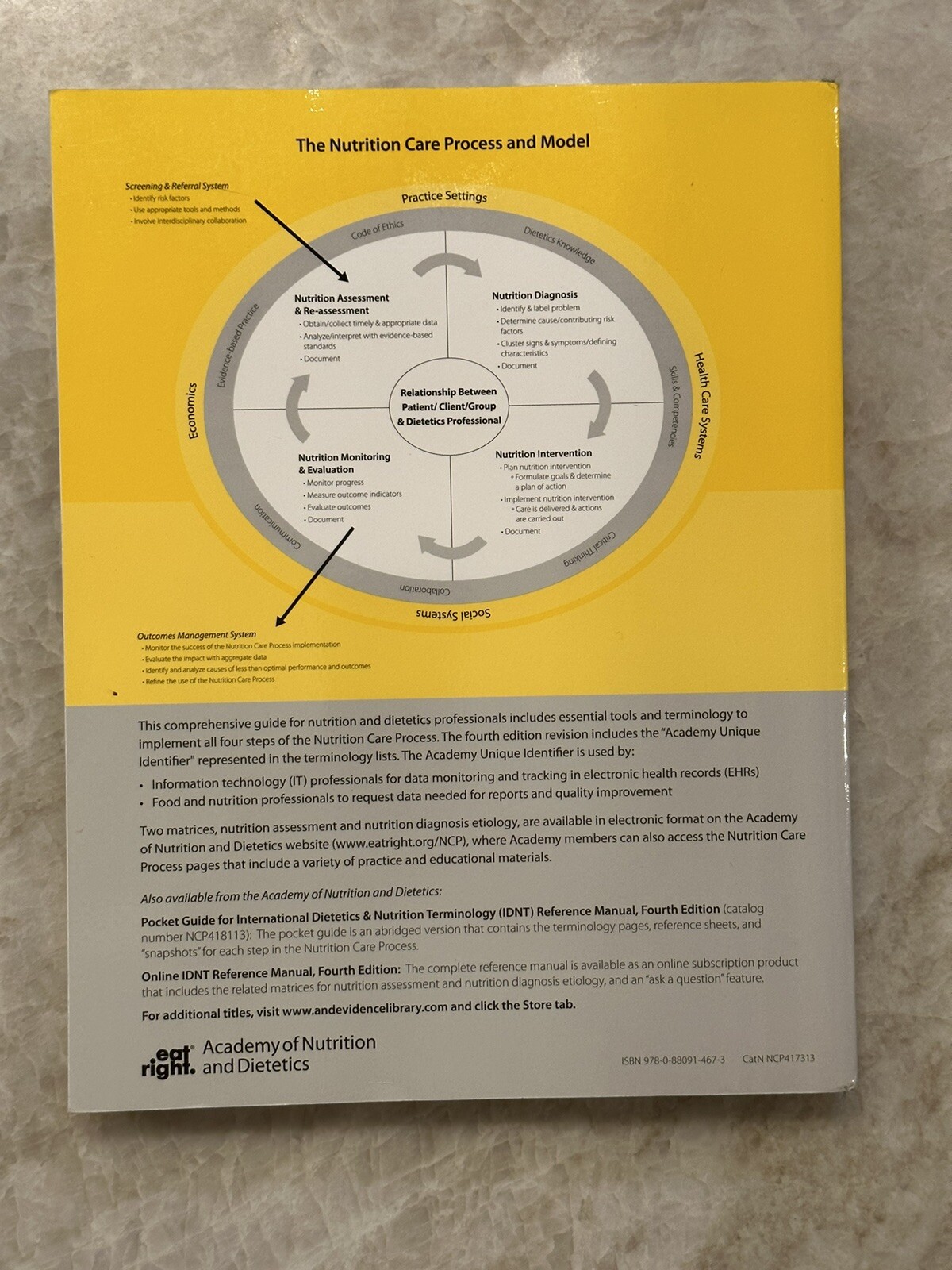 International Dietetics and Nutritional Terminology (Idnt) Reference ...