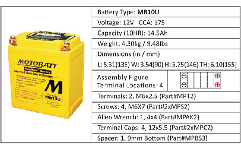 Motobatt 12V 175CCA 14.5AH MB10U For Suzuki GS550L GS 550L 1979-1980 ...