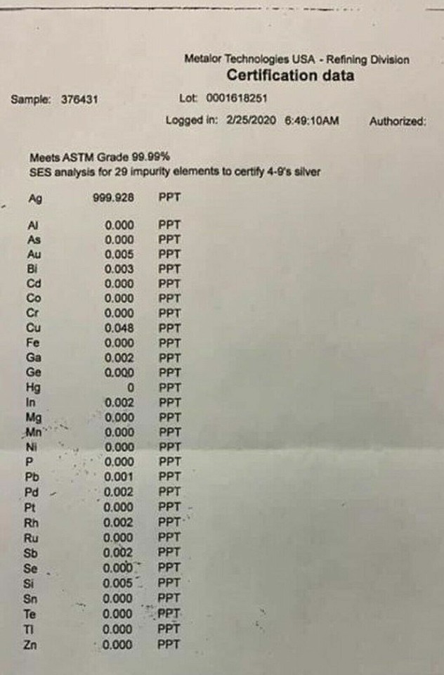 .9999 Fine Silver Bullion - Silver Shot & Nuggets - 5 Grams Shipped w ...