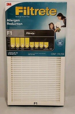 Filtrete F1 ALLERGEN REDUCTION ROOM AIR PURIFIER FILTER HEPA-Type — NEW ...