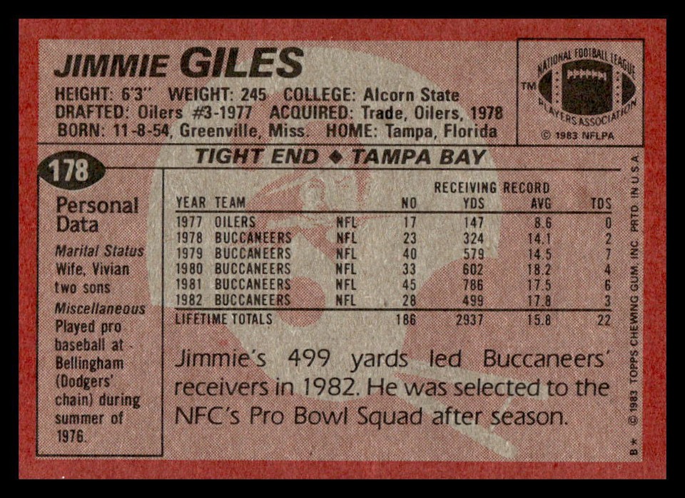 Jimmie Giles 1983 Topps #178 Tampa Bay Buccaneers Football Card | eBay