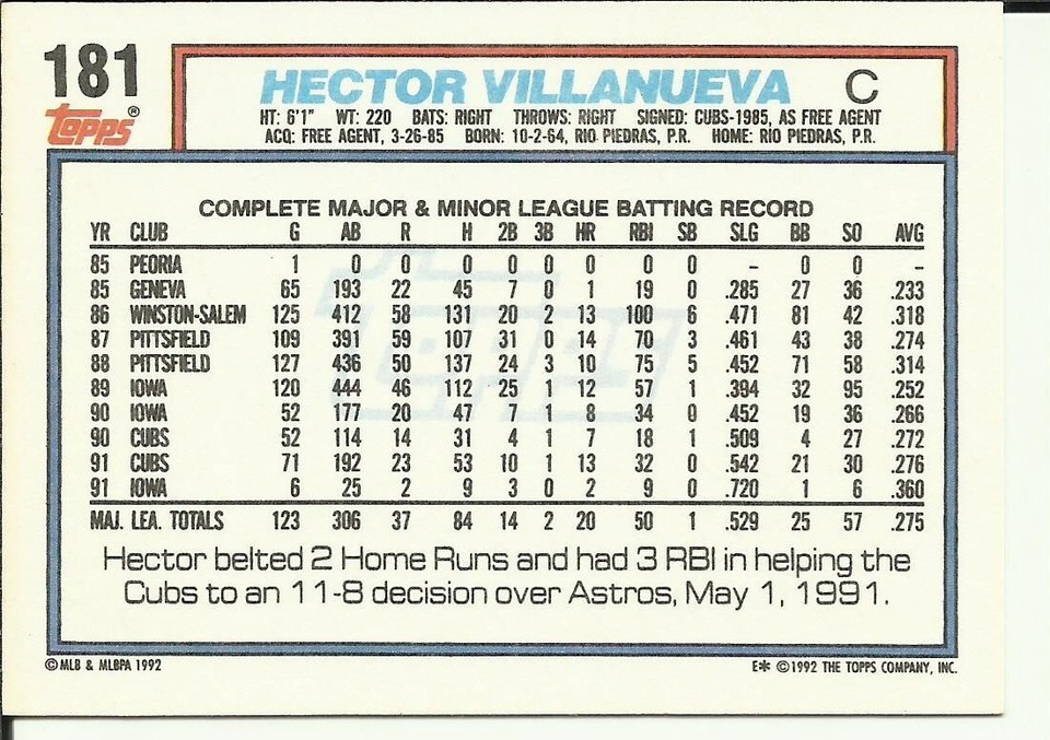 1992 TOPPS Baseball Card #181 Hector Villanueva CUBS | eBay