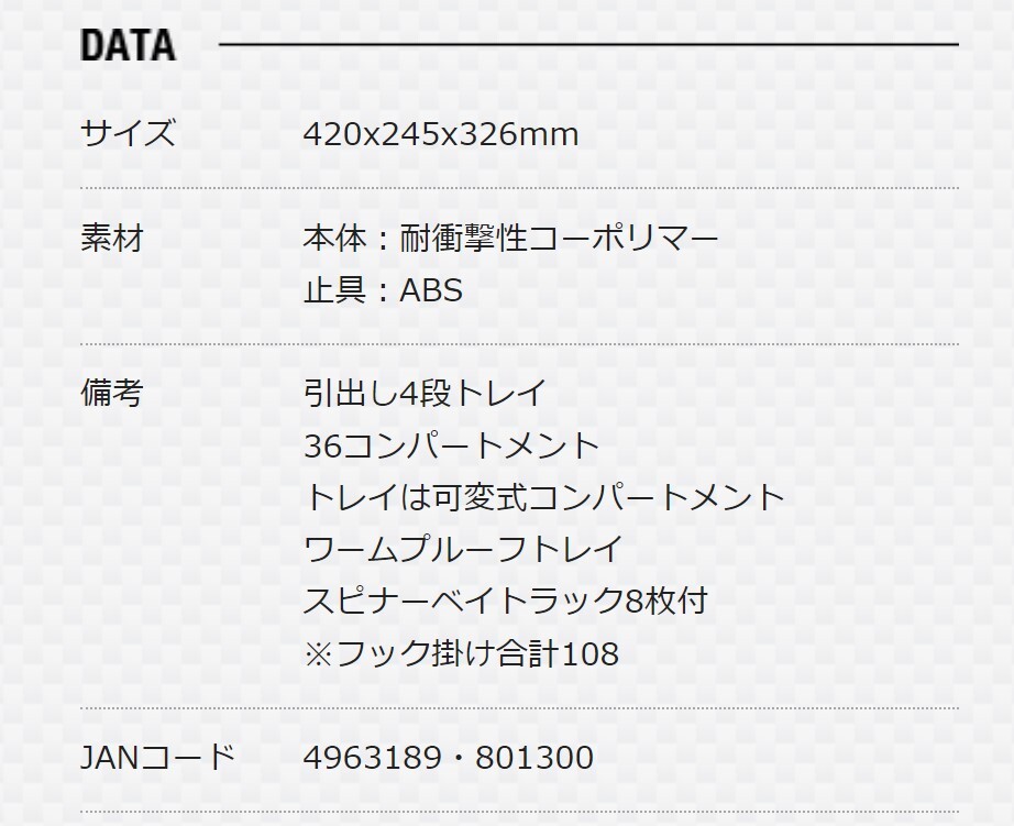 MEIHO RC Tools Container No8200 VS-8010 420x326x245mm Compatible Kyosho ...