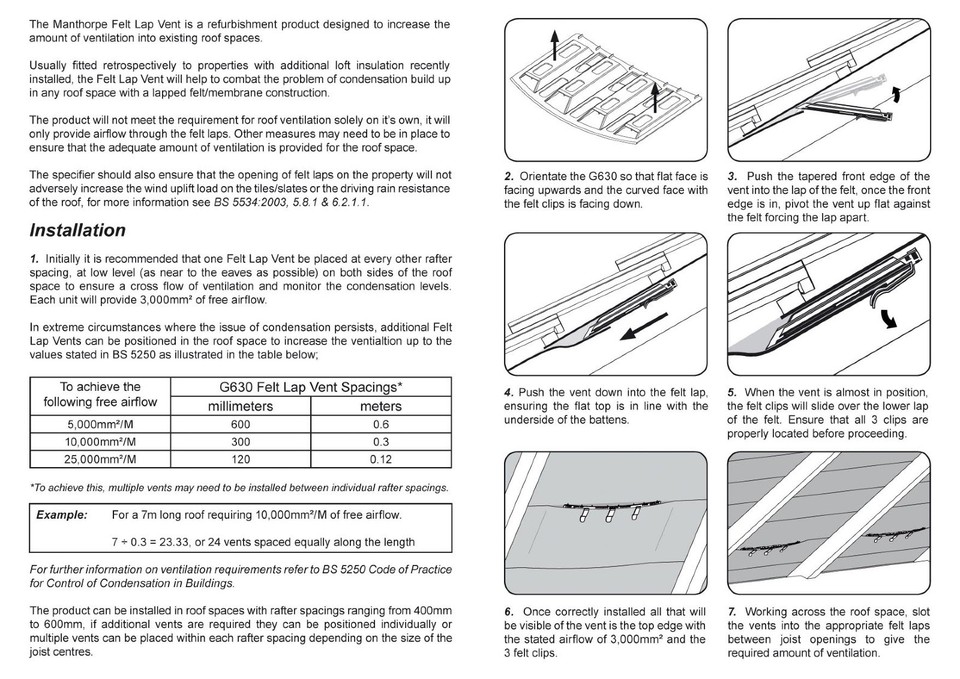 Roofing Roof Felt Lap Vents Ventilation Helps Prevent Loft Roof ...