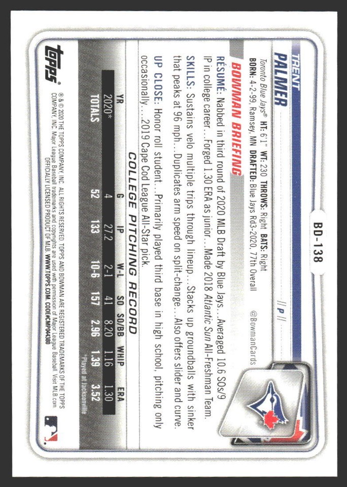 Trent Palmer #BD-138 2020 Bowman Draft 1st Edition Toronto Blue Jays | eBay