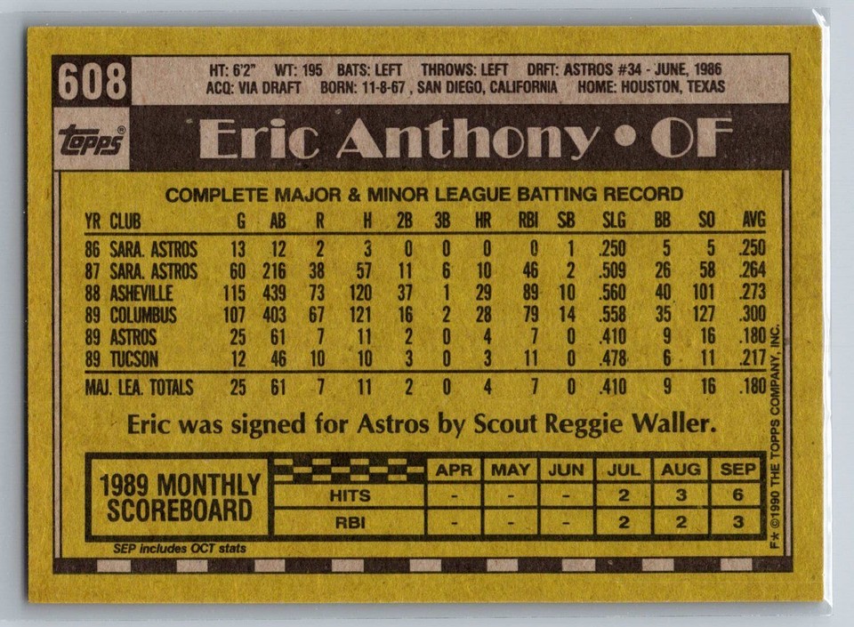 1990 Topps Eric Anthony Rookie Future Star Houston Astros RC #608 | eBay