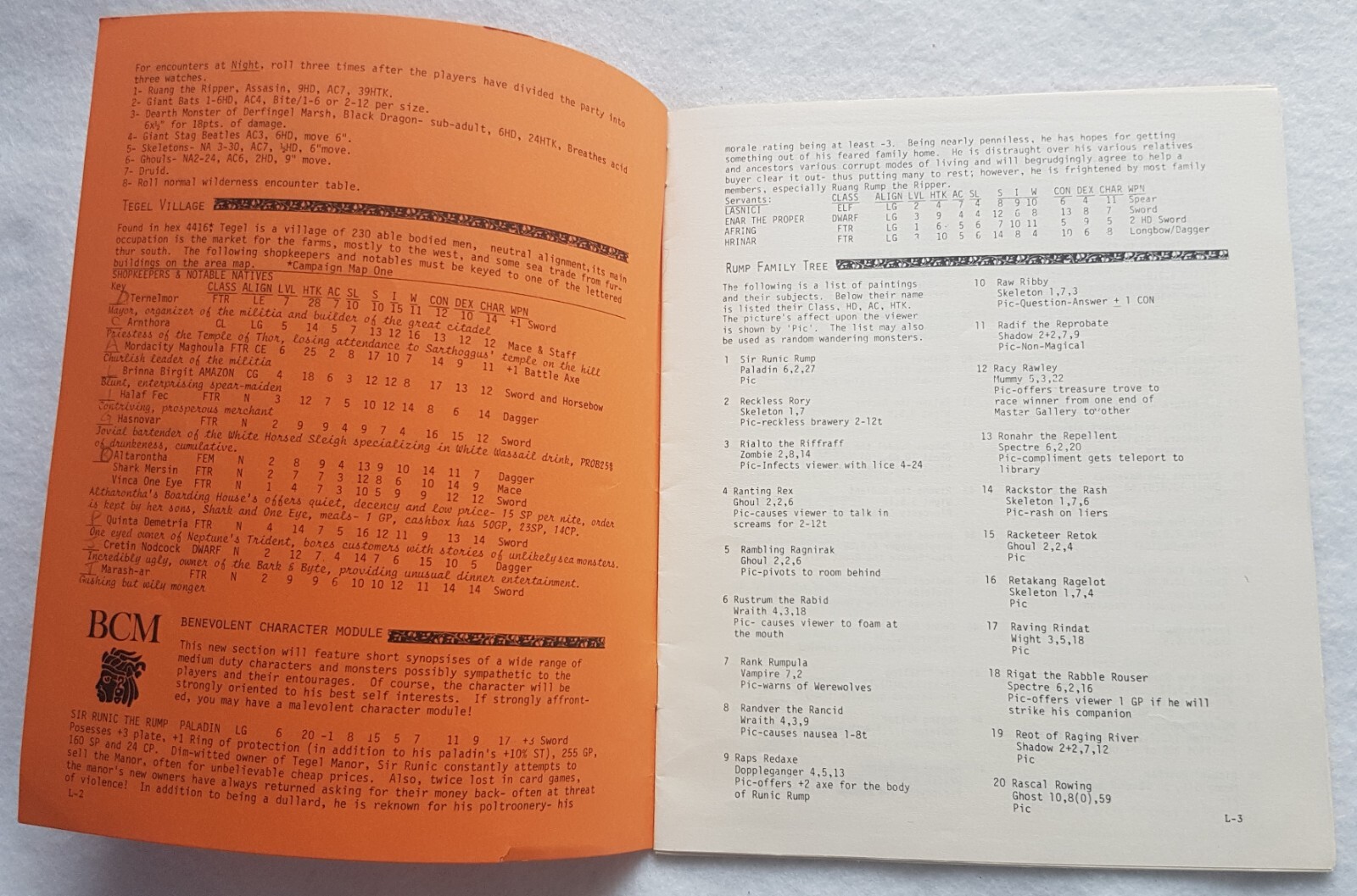 Tegel Manor Guidelines Booklet L, Two Map Sheets, Judges Guild, 1977 ...