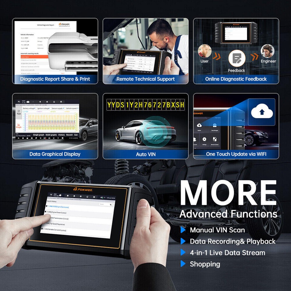 FOXWELL NT710 For VOLVO Car OBD2 Scanner Bidirectional Auto Diagnostic ...