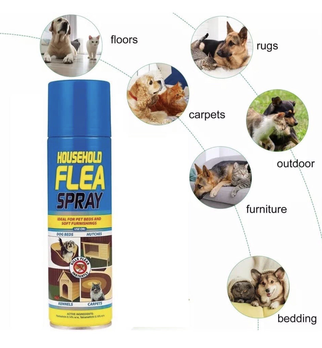 PestShield+Household+Pet+Flea+Killer+Spray+-+500ml for sale online | eBay