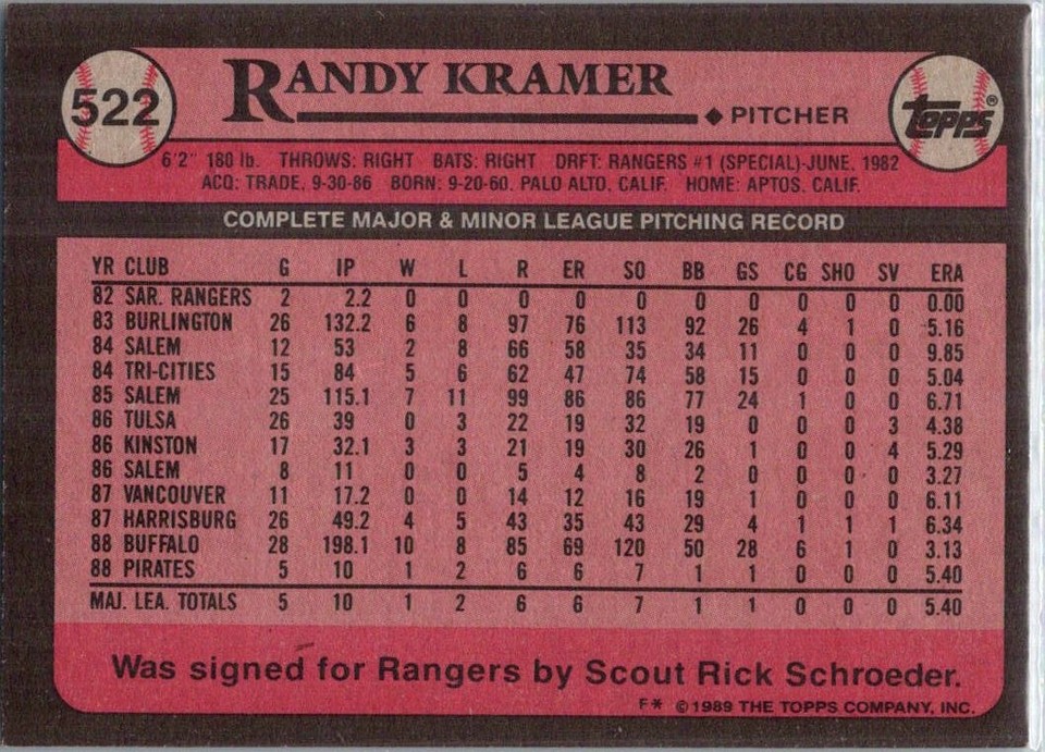 1989 Topps Randy Kramer #522 Pittsburgh Pirates | eBay
