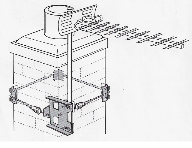 Labgear TV Aerial Mast Chimney Bracket Lashing Wire Mounting Fixing Kit ...