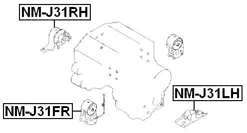 NM-J31LH Febest LEFT ENGINE MOUNT 11220-CA000, 11220-CA00A | eBay Australia