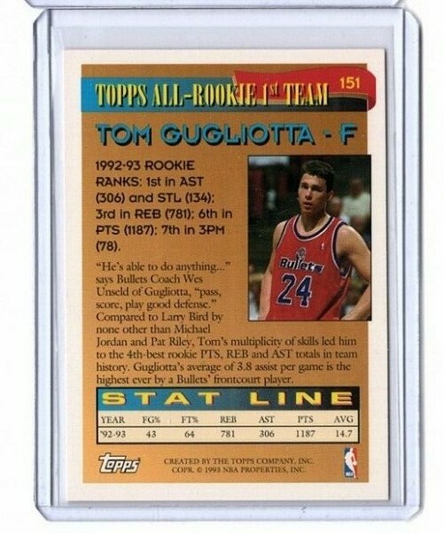 1993-94 Topps Basketball # 151 Tom Gugliotta All Rookie 1st Team | eBay