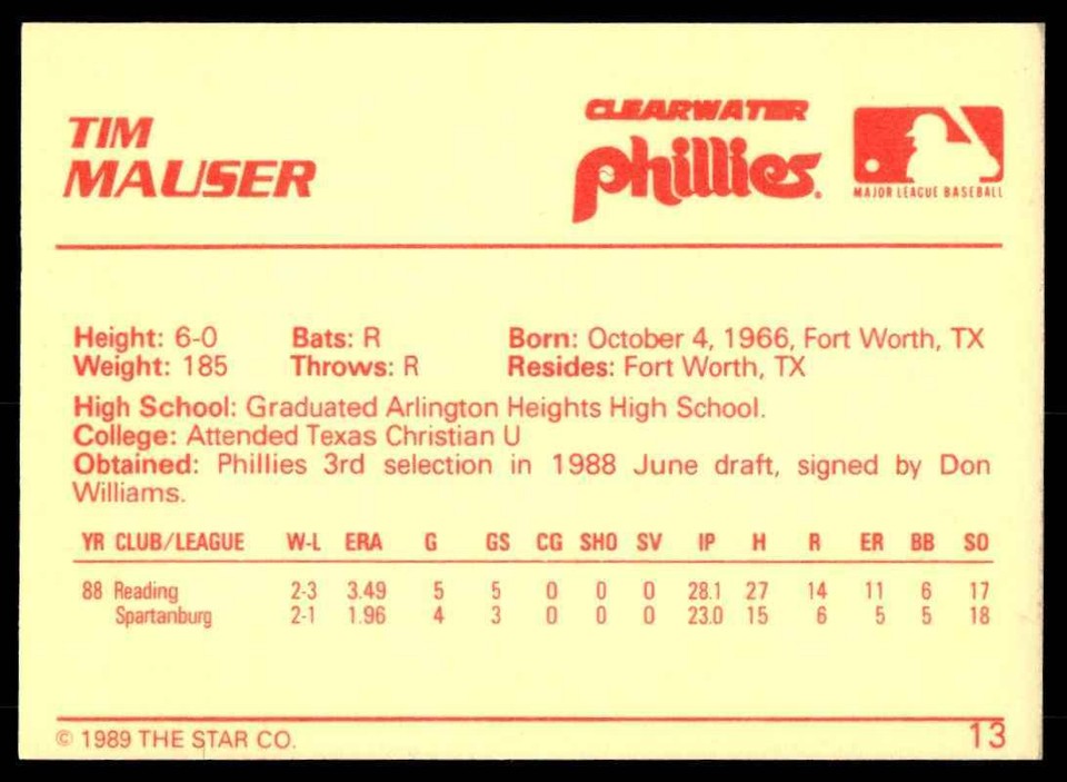 1989 Star Tim Mauser Clearwater Phillies #13 | eBay
