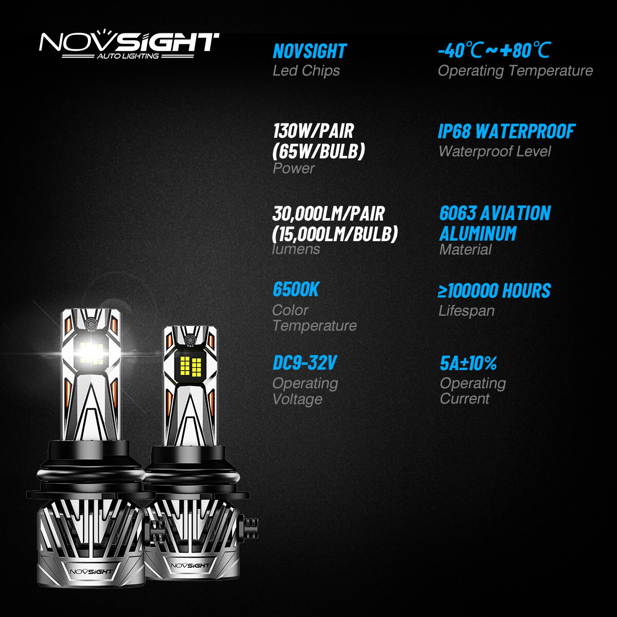 NOVSIGHT 30000LM 9007 HB5 LED Headlights Bulbs Canbus High Low Beam ...