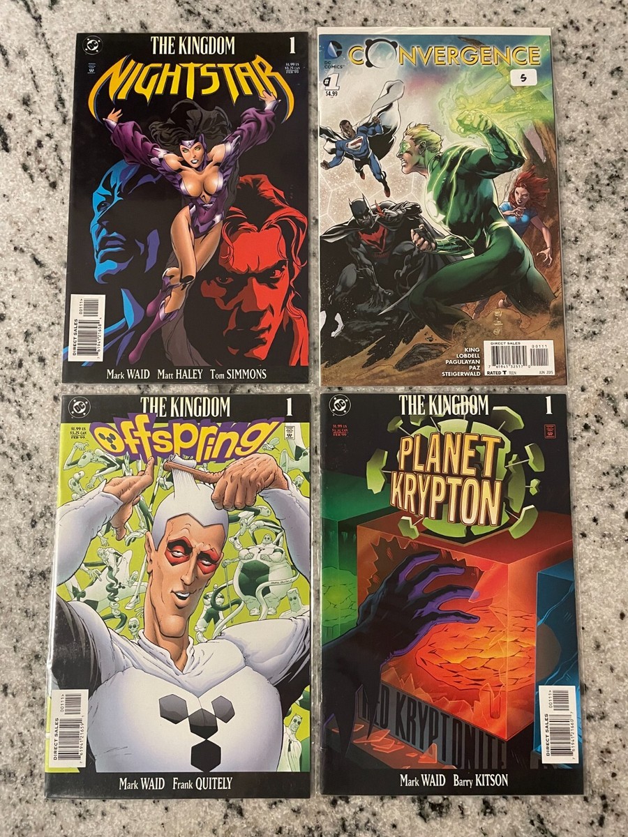 Krypton Planet Comics Superman Comics Keep Returning To Krypton For