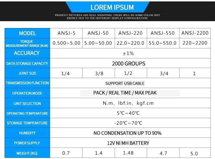 Portable Torque Tester Calibrator Torque Wrench Tester with 220.0~2200 ...