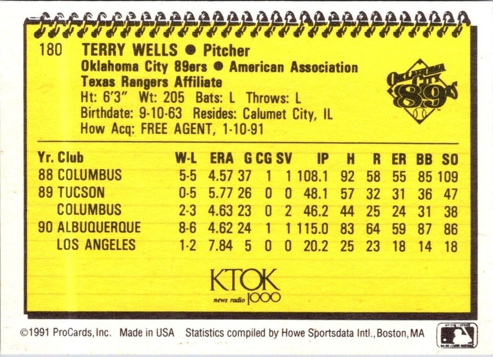 1991 ProCards Terry Wells #180 Oklahoma City 89ers Baseball Card | eBay