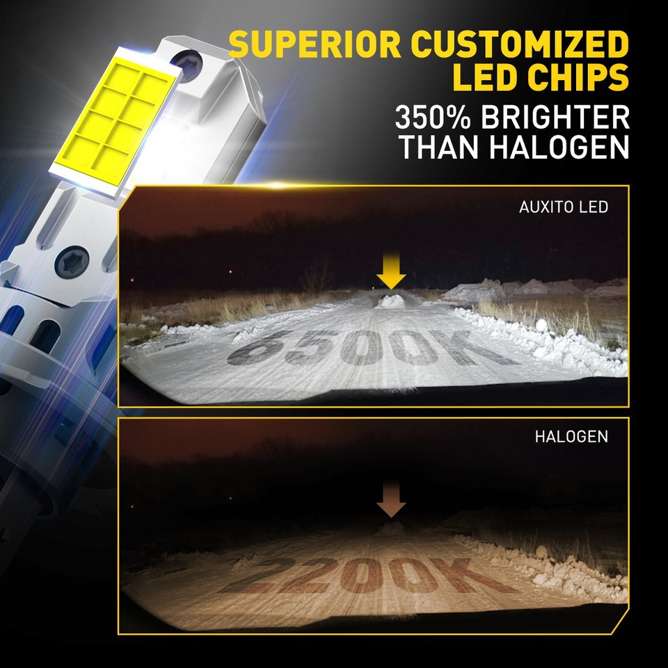 2x H7 LED Headlight Bulbs 6000K Super White For Mercedes-Benz M-Class ...