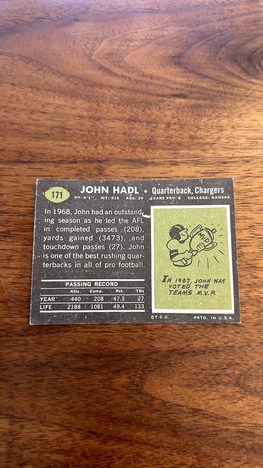 1969 Topps John Hadl San Diego Chargers #171 | eBay