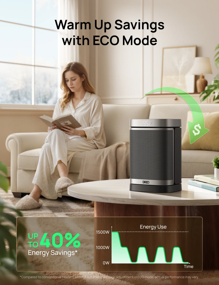 Atom One Space Heater with Remote, 70°Oscillating Electric Heaters with ...