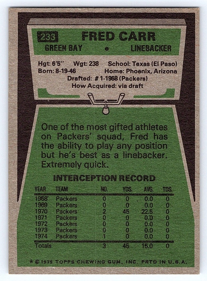 1975 Topps #233 Fred Carr Very Good | eBay