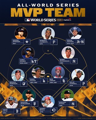 MLB All-World Series MVP Team Collage 8x10 MLB Baseball Photo | eBay