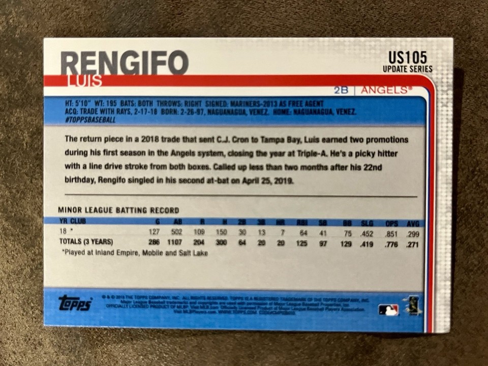 Luis Rengifo 2019 Topps Update 150th Anniversary #US105 LA Angels RC ...