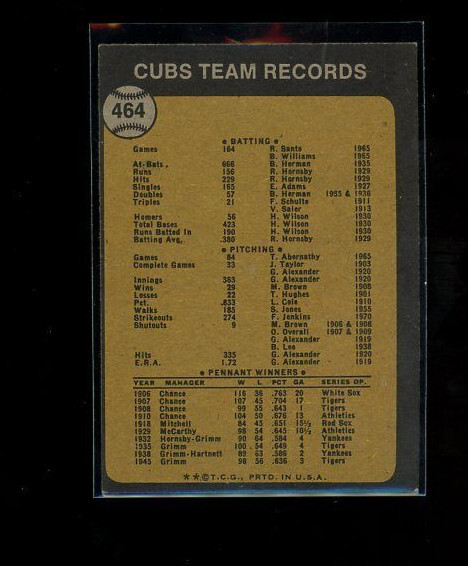 1973 TOPPS Chicago Cubs Team Card #464 | eBay