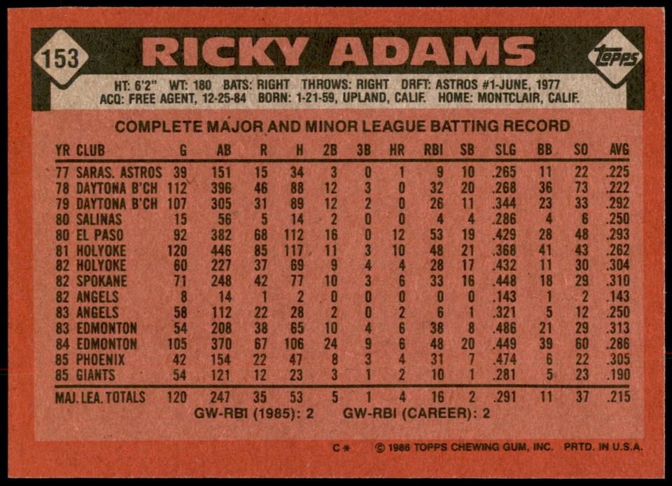 Ricky Adams San Francisco Giants 1986 Topps #153 MLB Baseball Card | eBay