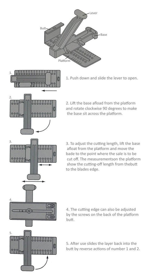 Professional Blind Cutter Tool for Trimming 25mm PVC Aluminium Venetian ...