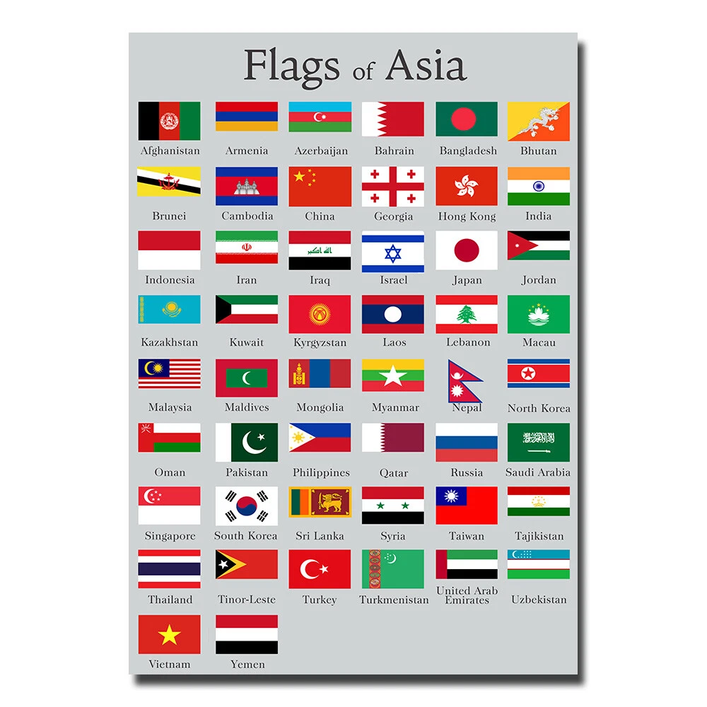 National Flags Of Asian Countries