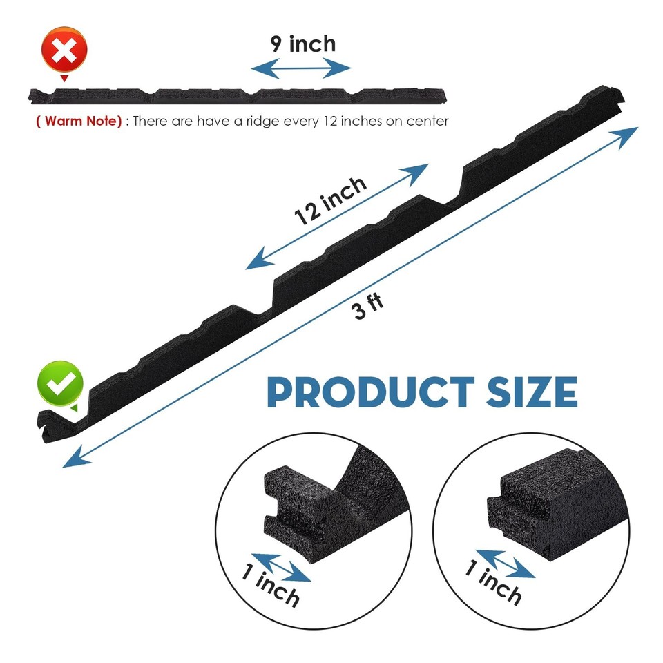 R Panel Foam Closure Strips 12" Replacement for Metal Corrugated ...