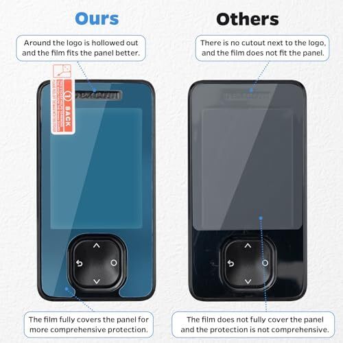 Dexcom G7 Receiver Case Neck Lanyard And 2Pcs Screen Protector Tricolor ...