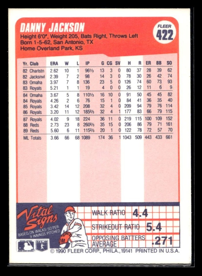 1990 Fleer Baseball #422b Danny Jackson Cincinnati Reds | eBay