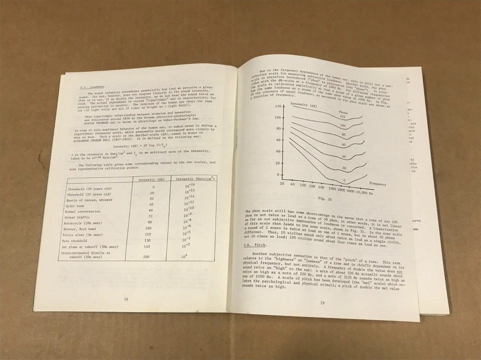 Vintage Practical Physics: How Things Work By David Lazarus, Manfred ...