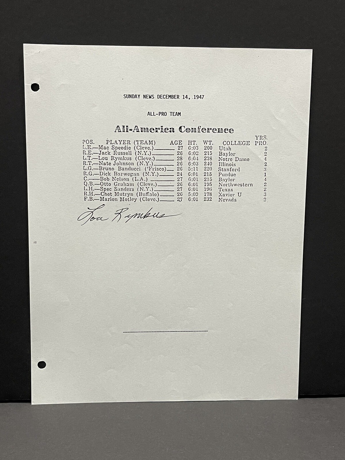 LOU RYMKUS SIGNED CLEVELAND BROWNS 4X AAFC CHAMP 1950 NFL CHAMP 4x ALL ...