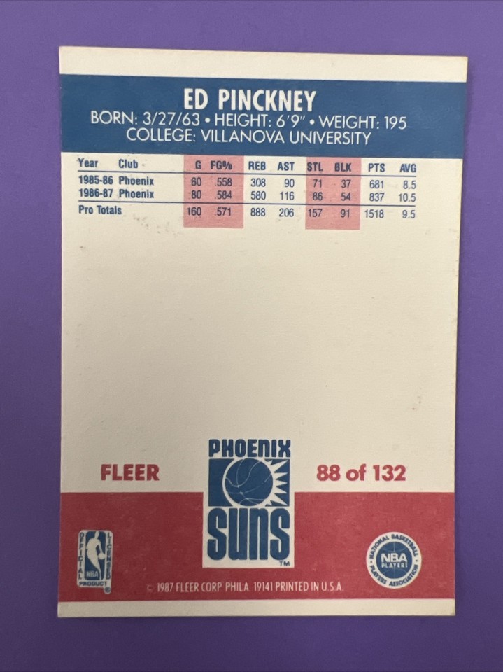1987-88 Fleer Basketball #88 - ED PINCKNEY - Phoenix Suns | eBay