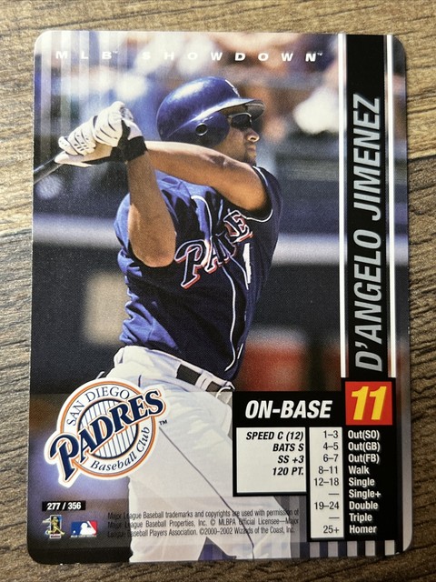 2002 MLB Showdown - #277 D'Angelo Jimenez for sale online | eBay