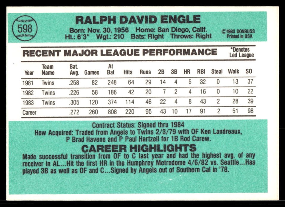 1984 Donruss 598 Dave Engle Minnesota Twins Baseball Card | eBay