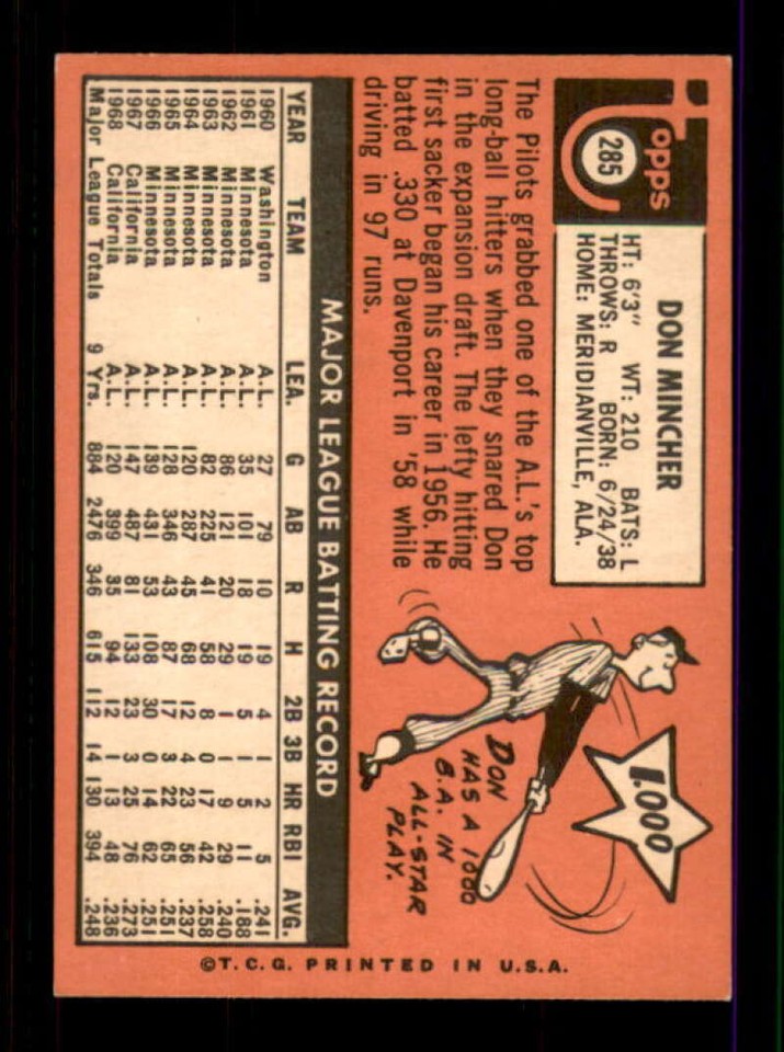 1969 Topps #285 Don Mincher EX/EX+ Pilots 562608 | eBay