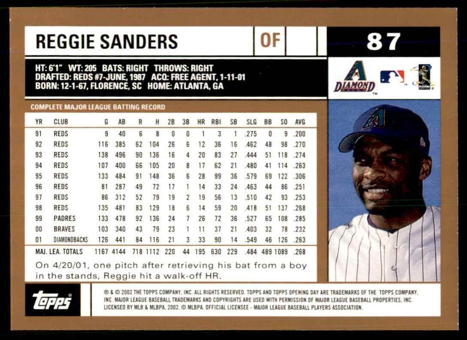 2002 TOPPS OPENING DAY REGGIE SANDERS ARIZONA DIAMONDBACKS #87 | eBay